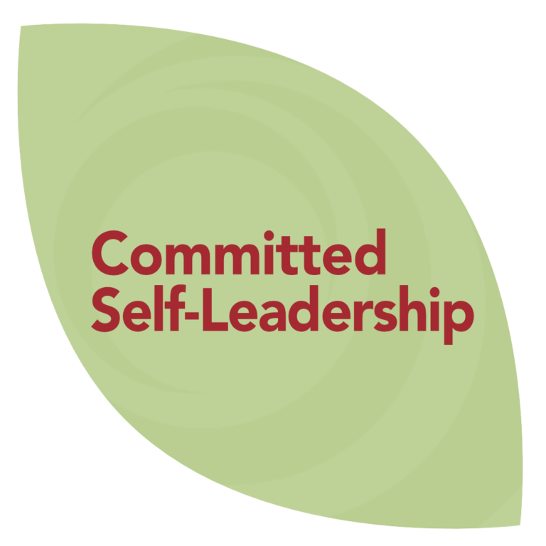 Anatomy of a Thriving Team | Wisdom Works Wisdom Works